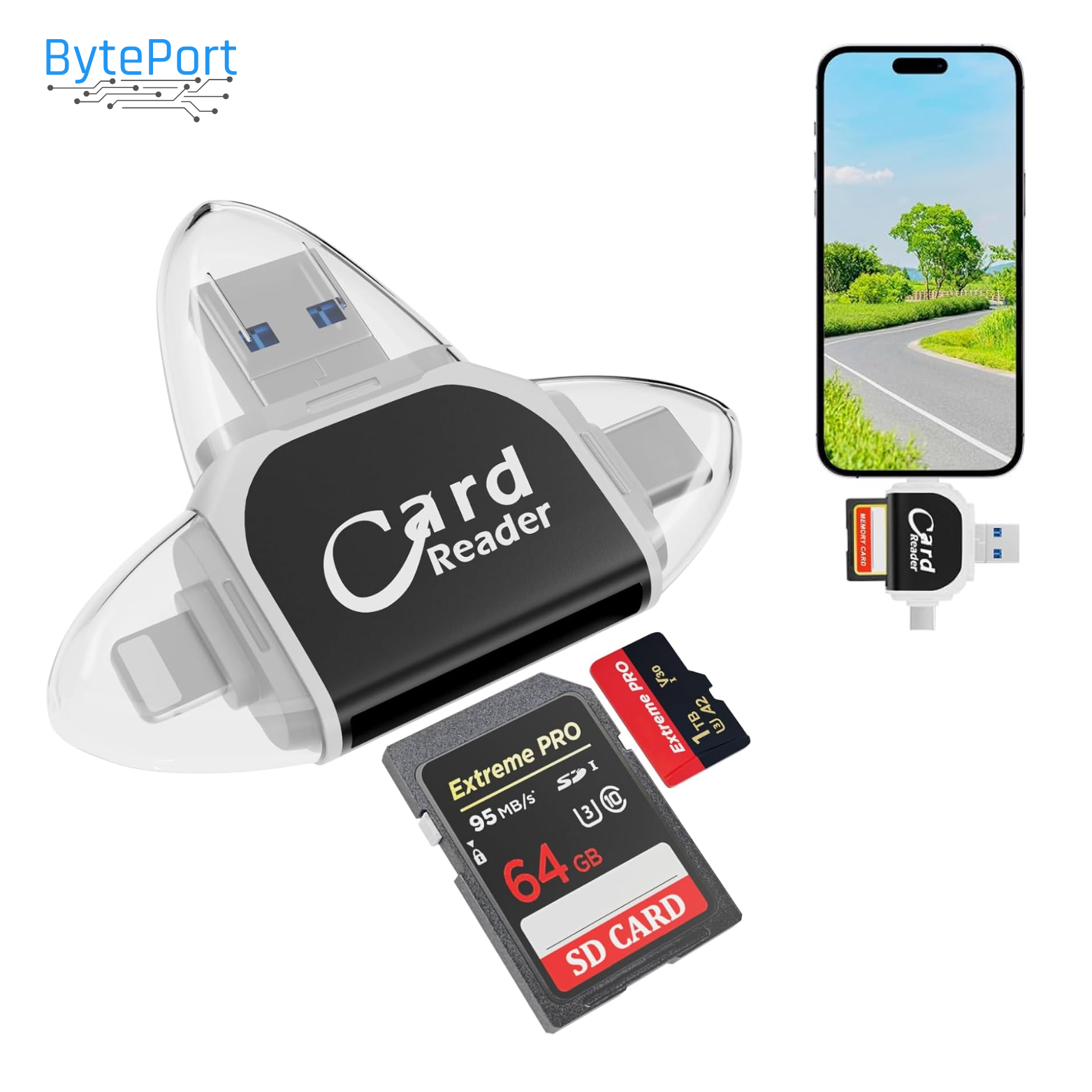 HyperPort™ — Instantly Connect and Share Across Every Device, Wherever ...